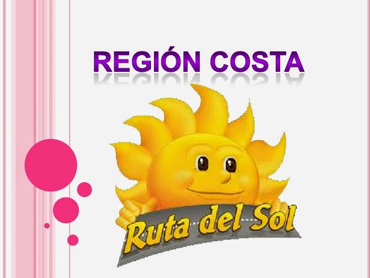 Ecuador : Ecuador (Proincias y Cantones)