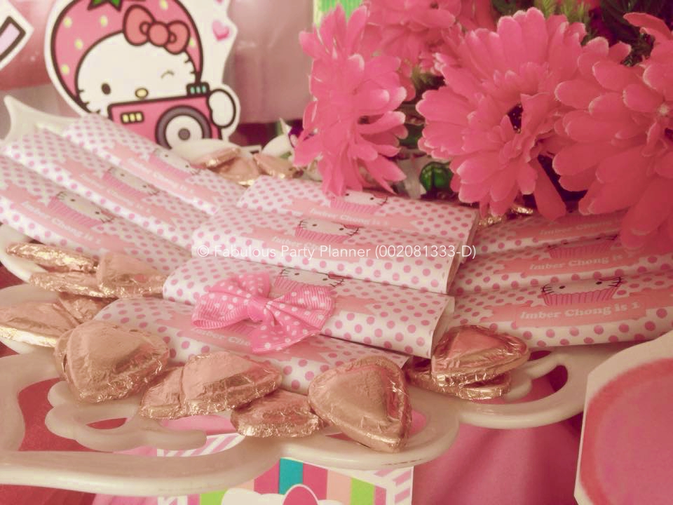 Hello Kitty Birthday Party for Imber