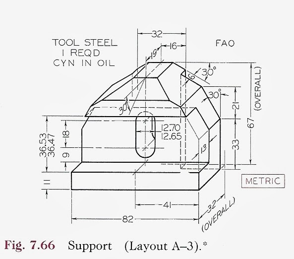 ENGR1304: Orthographic (Multiview) Projections