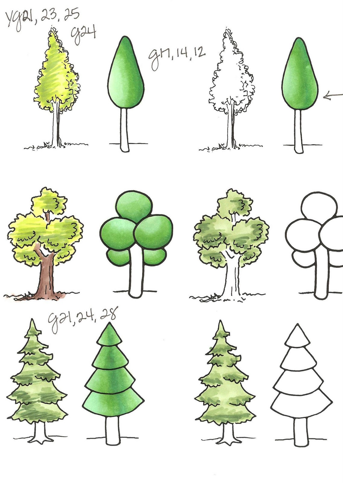 Sparkle Creations: Copic Intermedidate Class Recap