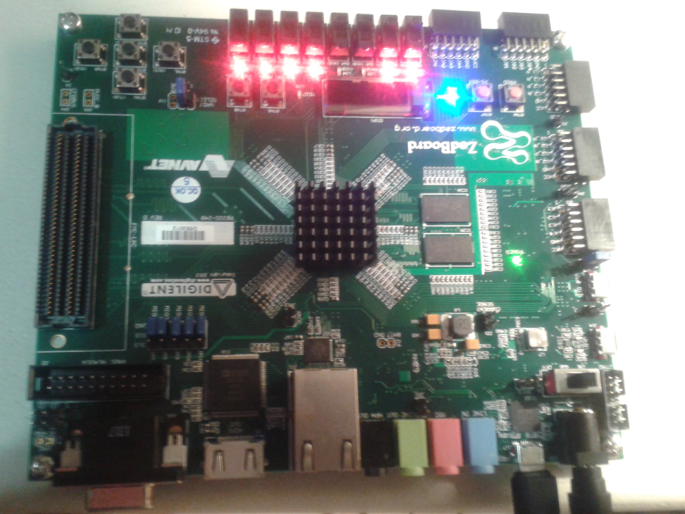 ZedBoard Zynq-7000 All Programmable SoC - Xilinx: PRACTICA # 4 TIMER TTC