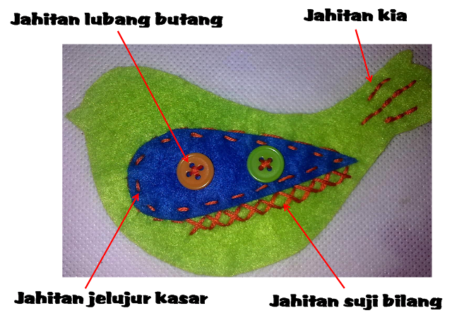 JAHITAN KEMAHIRAN HIDUP TAHUN 5: HIASAN PADA ARTIKEL