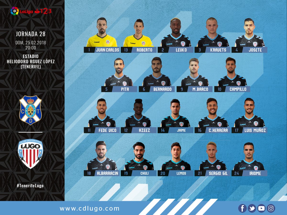 Fútbol de Lugo: El CD Lugo modifica de nuevo su parte de atrás