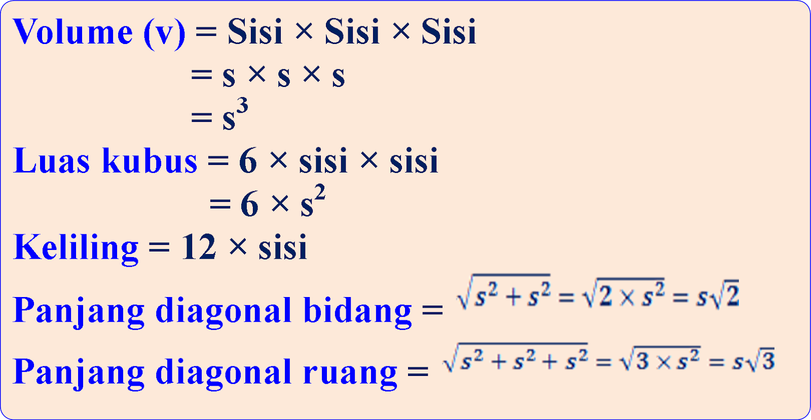 Clickyhun - Complete Education