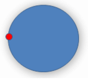 Yuk Belajar: Rotasi bumi bukan 24 Jam???