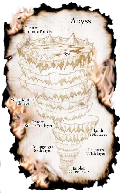 The Other Side blog: Seasons in The Abyss