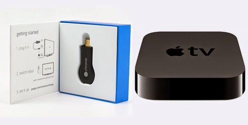 How to Connect Your Smartphone or Tablet to Your TV | TechnoGupShup ...