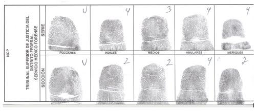 Tania Diaz 101: TECNICAS CRIMINALISTICAS