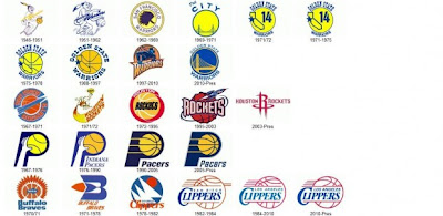 FUSIÓN MERCADOTECNIA DEPORTE: LA EVOLUCIÓN DE LOGOS DE LA NBA