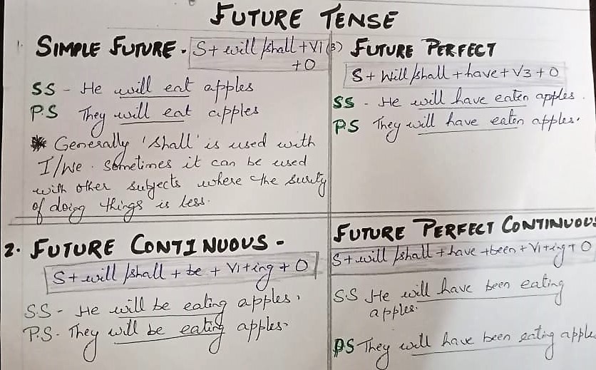 GRAMMAR VISION November 2018 grammar-vision-november-2018