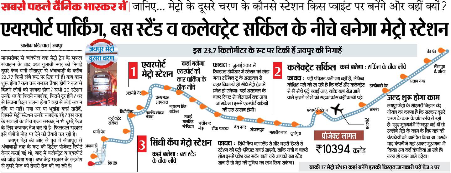 Jaipur Metro Second Phase Route MAP Stations Location | Jaipur Metro ...