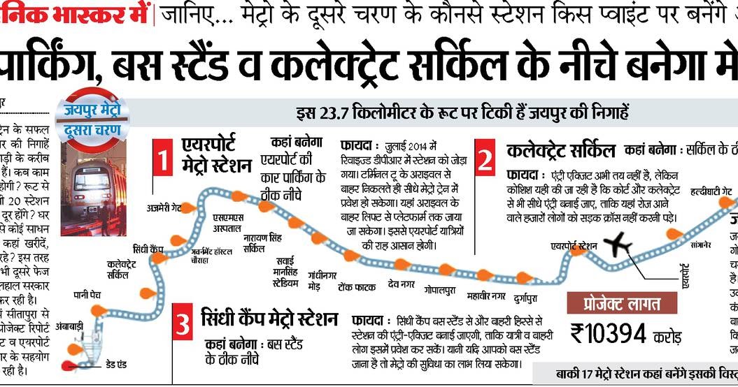 Jaipur Metro Second Phase Route MAP Stations Location | Jaipur Metro ...