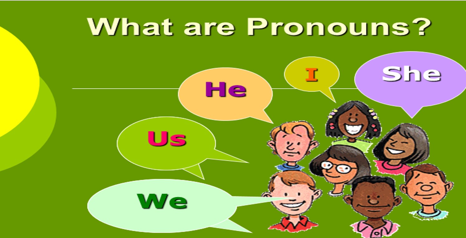 Reflexive Pronouns Powerpoint