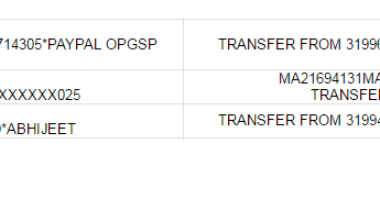 What is MMT? | Accounting Education