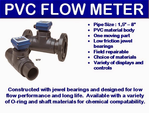 Plastic Flow Meter - Flow Meter Indonesia - Flow meter air, flowmeter ...