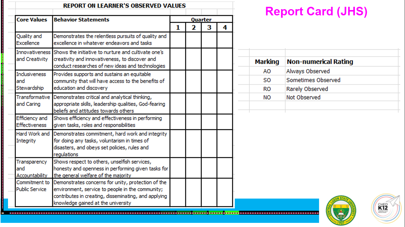 2 Self Report Measurement And Evaluation System Make Everyday s Fun 2 Self Report Measurement And Evaluation System Make Everyday s Fun