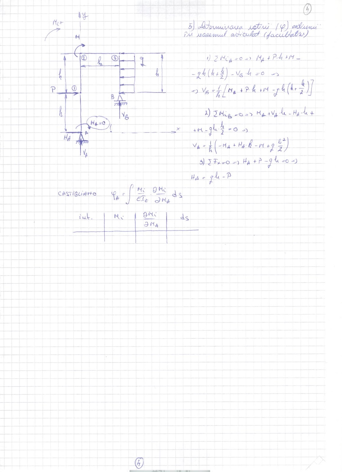 Rezistenta Materialelor - Mechanics of Materials - Résistance des ...
