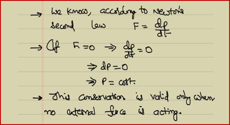 Conservation Of Linear Momentum Equation