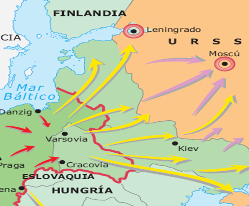 Materiales de Historia y Geografía: SEGUNDA GUERRA MUNDIAL: materiales de clase
