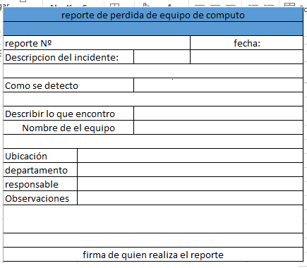Submodulo 2: Reporte de daños o perdidas en un equipo de computo.