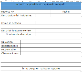 Submodulo 2: Reporte de daños o perdidas en un equipo de computo.