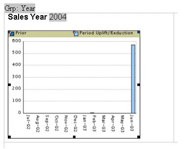 Oracle Application's Blog: Part-1 : Oracle XML Publisher Reports: Advanced XML publisher Coding ...