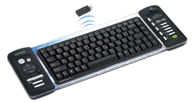 Computer: Types of hardware