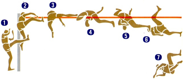 The IAAF World Championships Daegu 2011: Beautiful and precise event ...