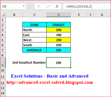 SMALL function | Excel Solutions - Basic and Advanced