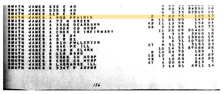 ChicagoGenealogy: Research Insights from Study and Serendipity: Newly ...