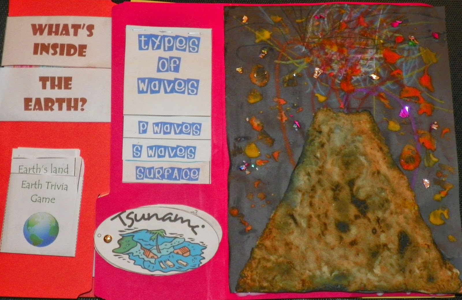 The Little Sewing Shop: Volcanoes and tectonics lapbook, unit study and ...