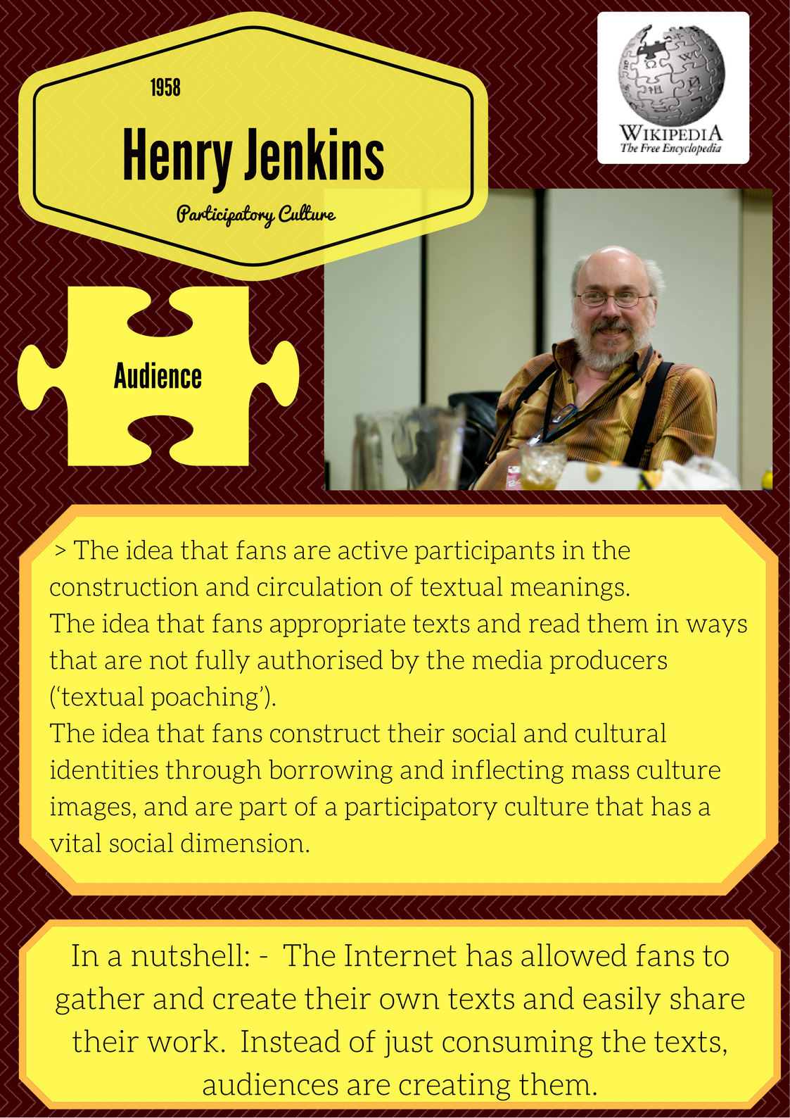 MEDIA THEORIES: AUDIENCES