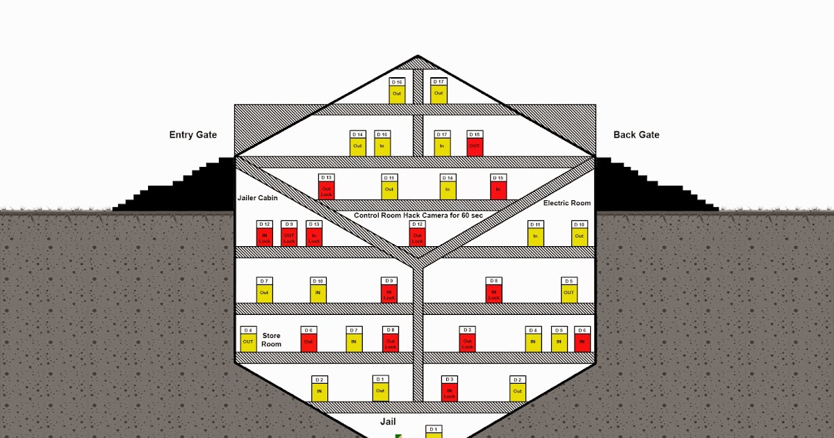Game Levels of Escape Prison.