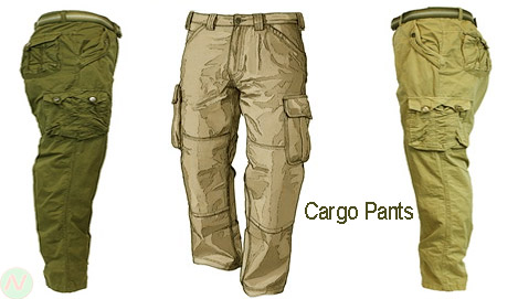 Clothes Names | Meaning & Picture | Clothes Vocabulary | Necessary ...