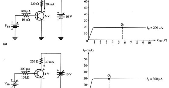 Transistor Base Biasing (Rangkaian Bias Tetap / Fixed Bias) - Power ...