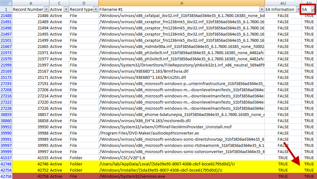 Journey Into Incident Response Extracting Zeroaccess From Ntfs Extended Attributes