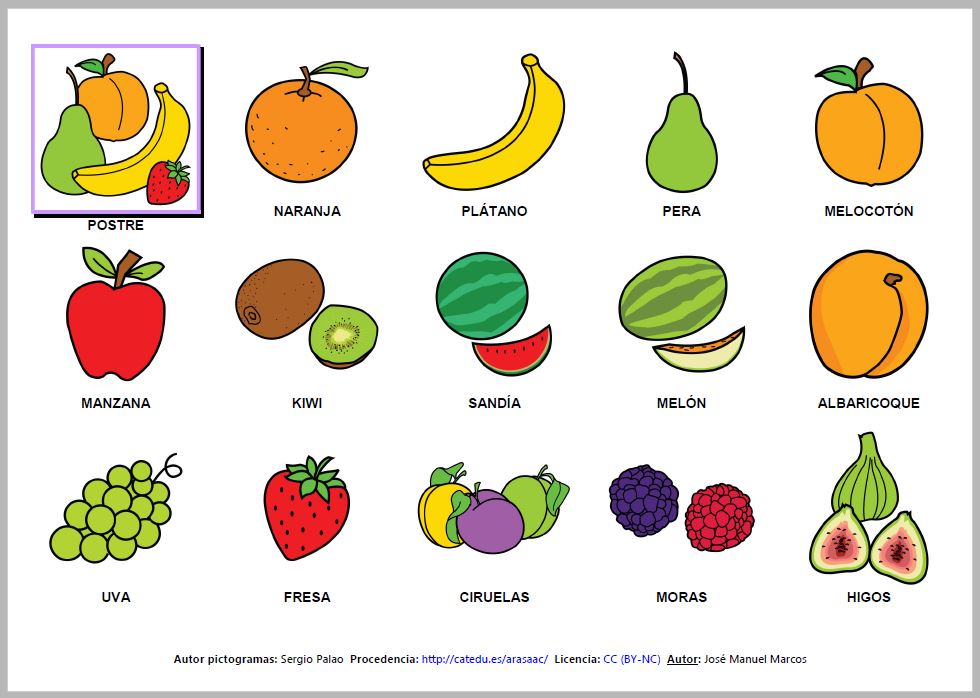Informática para Educación Especial: "Vocabulario: comidas y bebidas ...