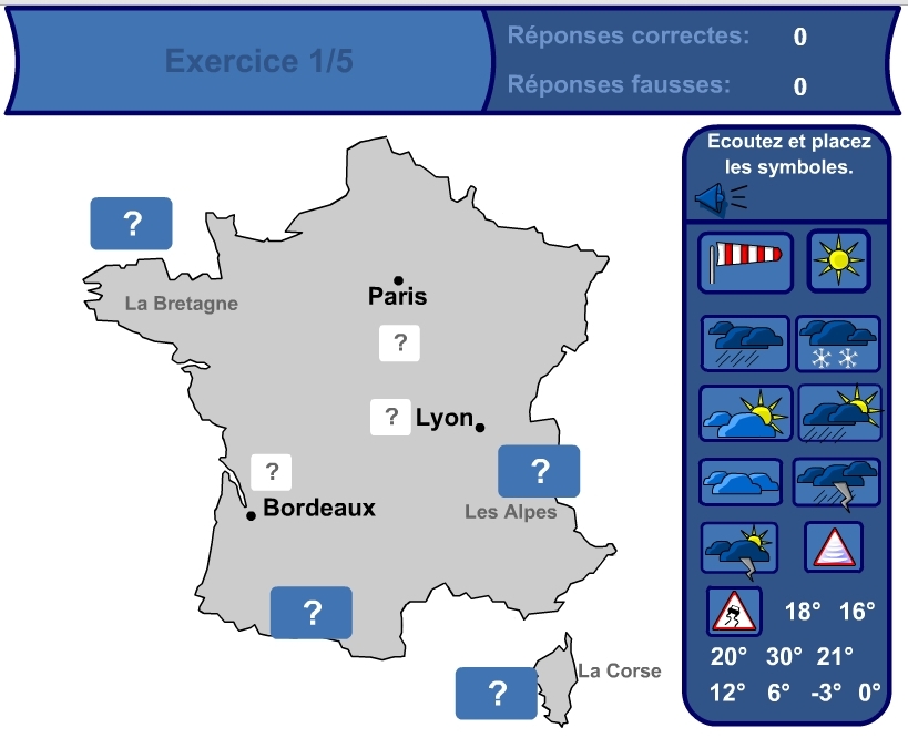 FLEBOSCO 2 ESO: Voilà des activités sur la météo