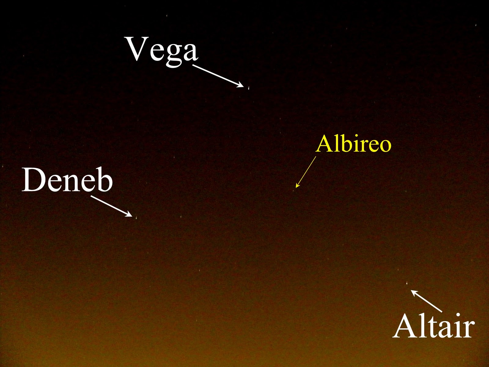 Explorando el Universo: Primera Exploración: ALBIREO