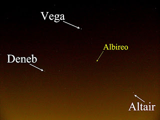 Explorando el Universo: Primera Exploración: ALBIREO