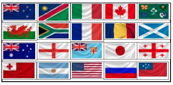 Open the Door to B4: The World Cup Rugby competition is Starting