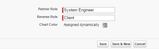 SFDC 3:16: Salesforce – Partner Role