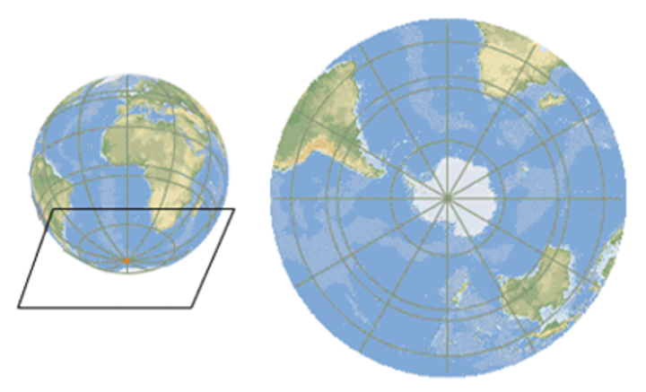 DATUM GEODETIK DAN SISTEM KOORDINAT