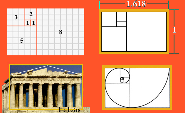 A History of Graphic Design: Chapter 58 ; History of Layout Design and ...