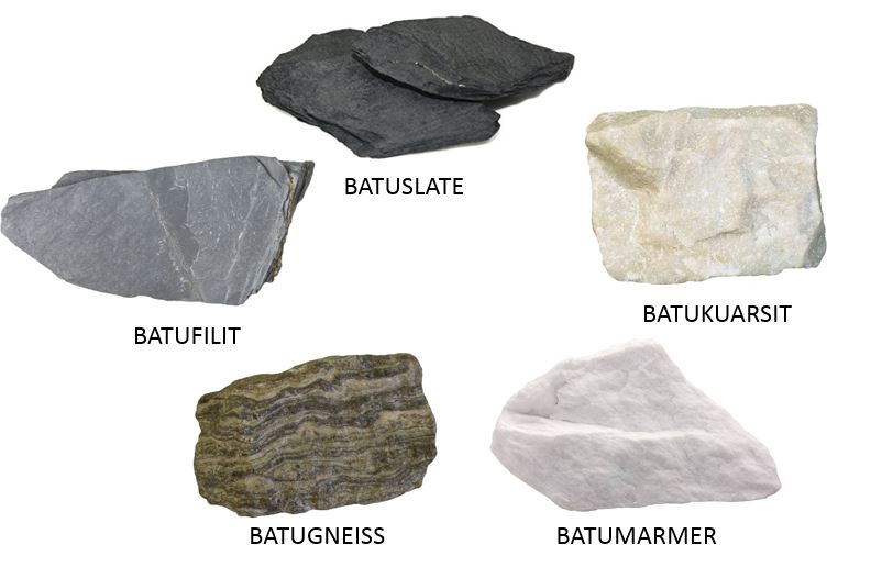 Infomania: JENIS BATUAN DI BUMI