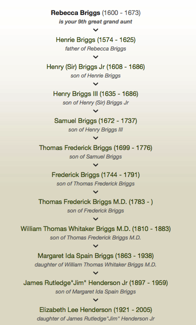Amy’s Family History: Rebecca Briggs Cornell - 52 Ancestors in 52 Weeks ...