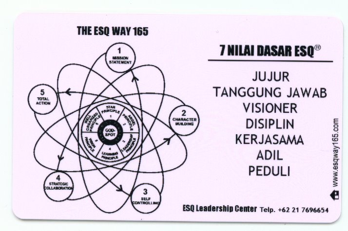 i-sayang-u: zero mind process