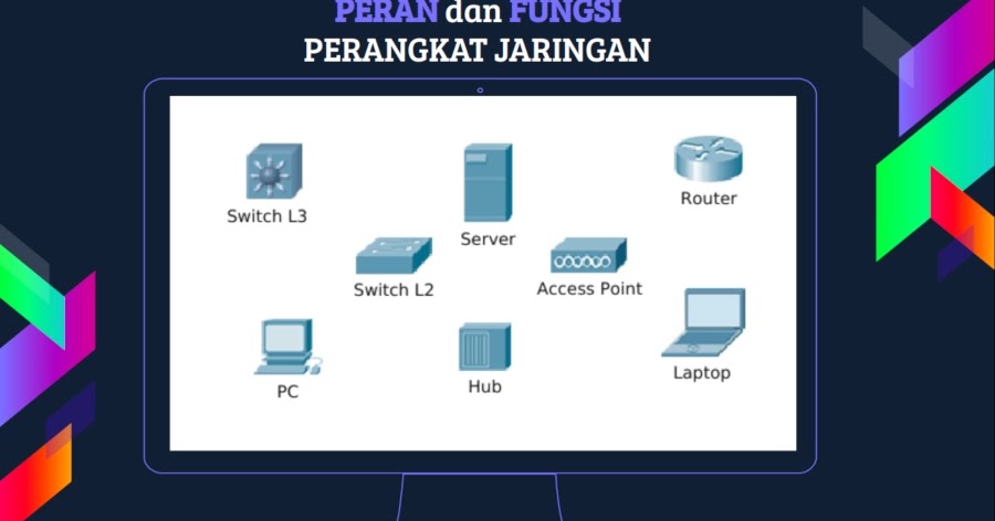 Peran dan Fungsi Perangkat Jaringan - WebIPTEK.com