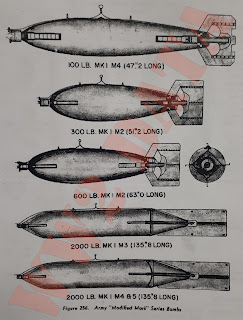 WW2 Equipment Data: American Projectiles and Explosives - Explosive ...