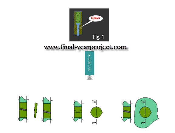 Sheet Metal Drawing Mechanical Seminar Report - Free Final Year Project's